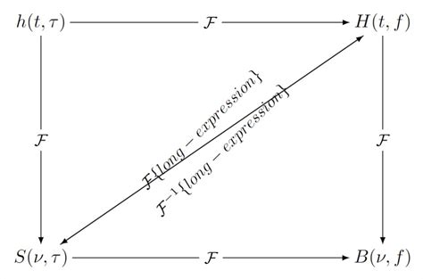 Sloped Label On Arrows In Tikz Not Parallel To Its Arrow Tex Latex
