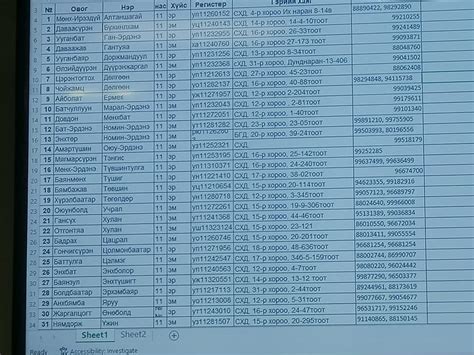 Ирээдүй цогцолбор 8з анги 2024 2025 эцэг эхчүүд Facebook