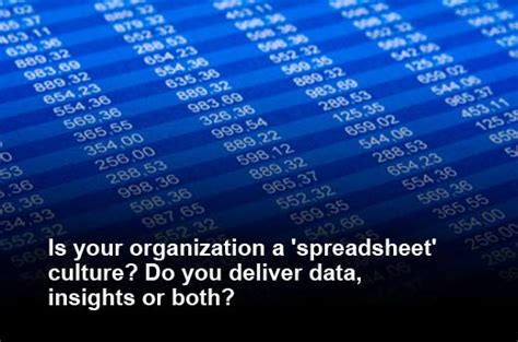 Questions To Ask Before Implementing A Business Intelligenceanalytics
