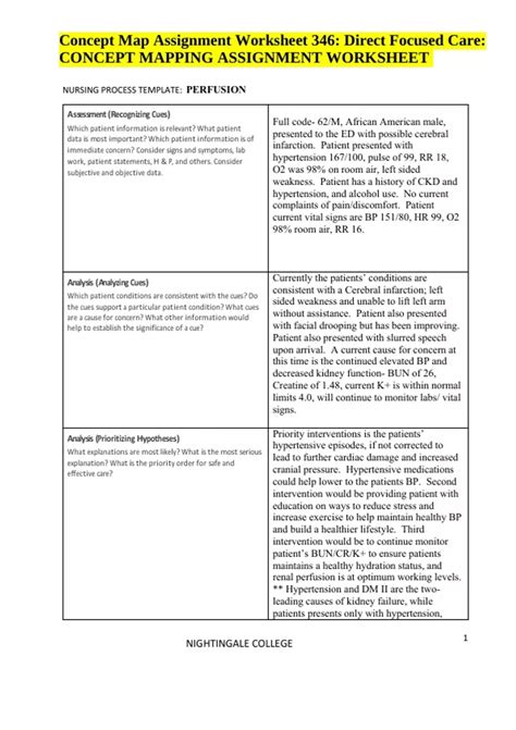 Concept Map Assignment Worksheet 346 Direct Focused Care Concept