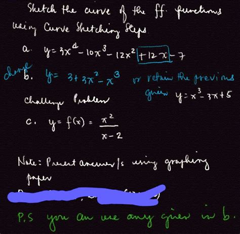 Curve Sketching With The Help Of The First And Second Derivatives Curve