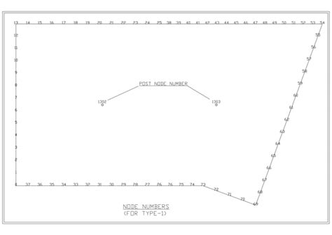 Design Calculationpdf Weather Science