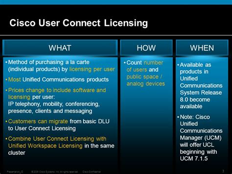 Cisco Unified Communications Licensing Enhancements Ppt Download