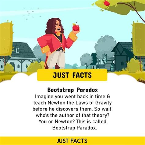 Just Facts Bootstrap Paradox Imagine You Went Back In Time And Teach