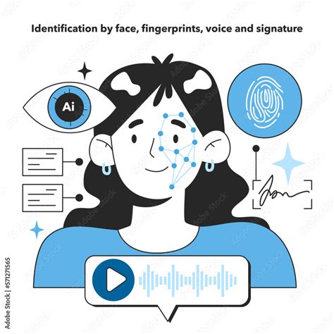 neural network in identification by face fingerprints voice and