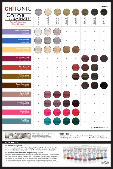 Chi Ionic Color Illuminate Conditioner 251ml Platinum Blonde Hair And More