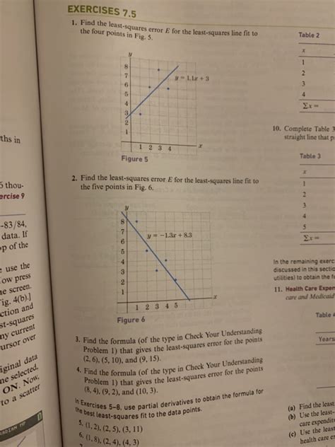 Solved EXERCISES Find The Least Squares Ermor The Chegg