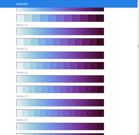 Python Geopandas包:空间数据分析之颜色选择 Py学习 Python Geopandas包:空间数据分析之颜色选择 Py学习