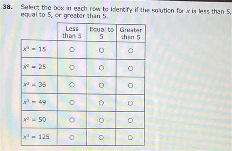 38 Select The Box In Each Row To Identify If The Solution For X Is