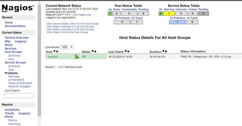 How To Install Nagios On CentOS 7 SysAdminXpert