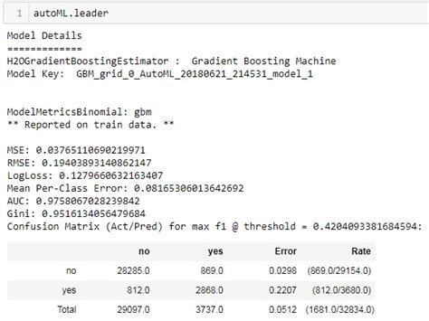 h2o framework for machine learning activewizards ai and agent