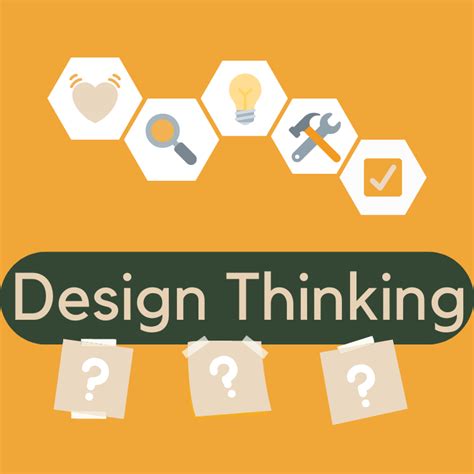 Take 11 Minutes Start Innovating With Design Thinking By Andrew And Christine Designace Medium
