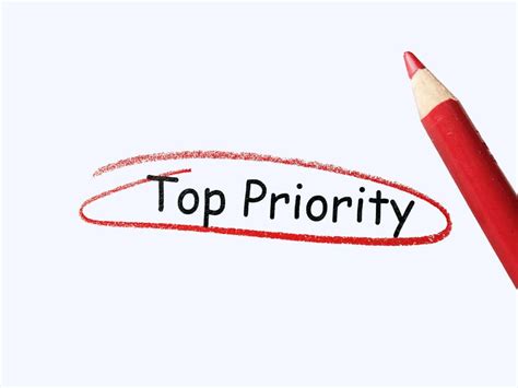 Action Priority Matrix A Comprehensive Guide To Prioritising Tasks