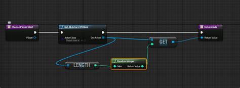Unwalkable Override Ue4 Accounttyred
