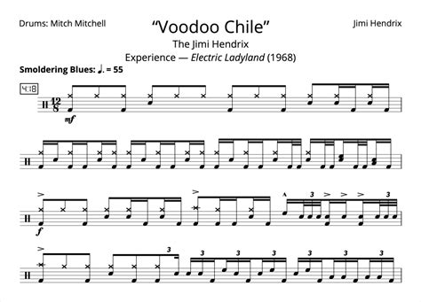 “voodoo Chile” Drum Transcription — Mitch Mitchell With Jimi Hendrix
