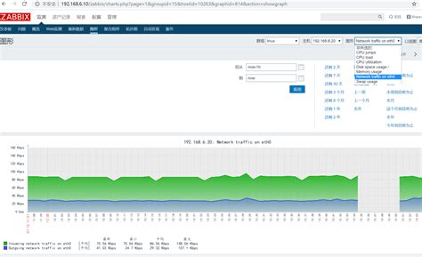 zabbix监控linux服务器 q s blog