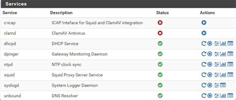 tutorial pfsense ntp server configuration [ step by step ]