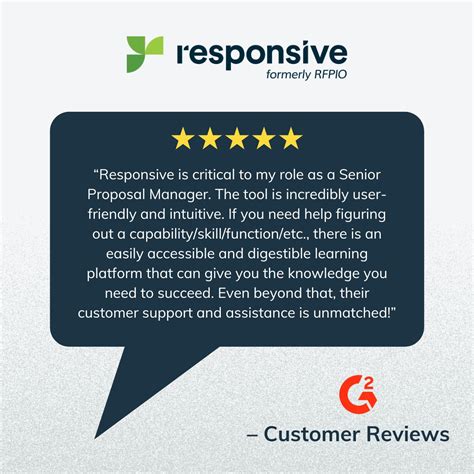 Responsive On Linkedin The G2 On Responsive Formerly Rfpio