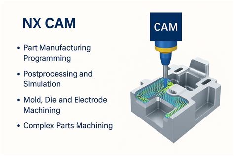 siemens nx cam advanced cnc programming software productspace