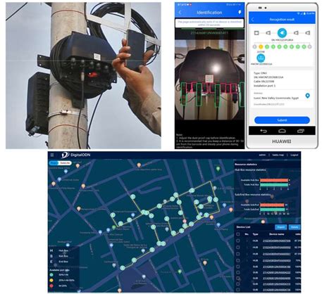 Third Generation Optical Distribution Networks Are Emerging