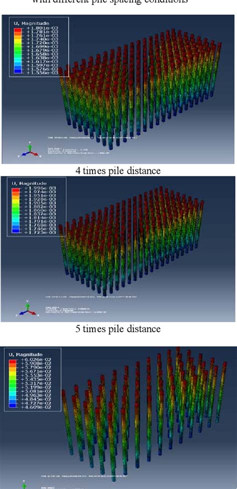 Figure 1 From The Research Of Raft Foundation Anti Floating Piles Performance And Its Impact On