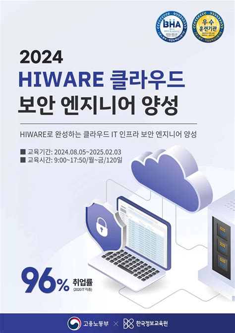 4기 Hiware 클라우드 보안 엔지니어 양성 과정 훈련생 모집 공모전 대외활동 링커리어