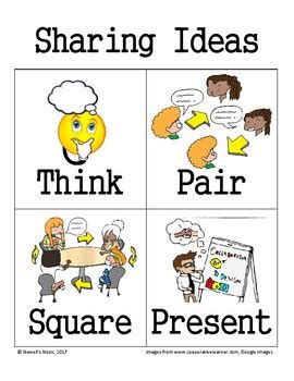Sharing Ideas Poster By Newells Nook Teachers Pay Teachers