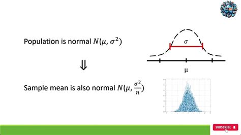 Lecture12 Variation Of Sample In Python Statistical Analysis In