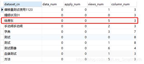 mysql隐式转换，当int类型条件被传入字符串 mysql where 条件里int类型传入数字字符串 csdn博客
