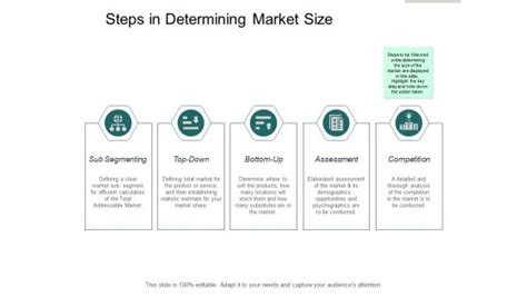 Market Sizing Model PowerPoint Templates Slides And Graphics