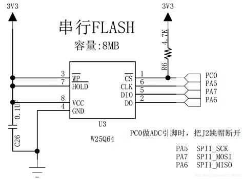 Stm32 Spi读写flashstm32 Spi Flash Csdn博客