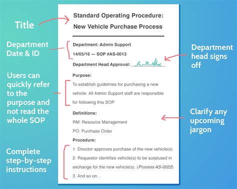 20 Free Sop Templates To Make Recording Processes Quick And Intended