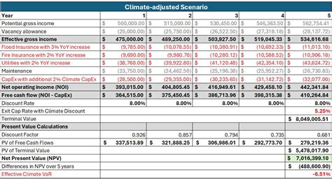 Alphageo For Asset Valuation Alphageo Public Docs