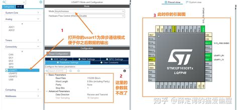 四 Adc与dma传输【hal】 知乎