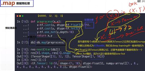 tensorflow 笔记 数据集加载以及测试 张量 实战以及补充关于数据集下载慢的问题 灰信网软件开发博客聚合