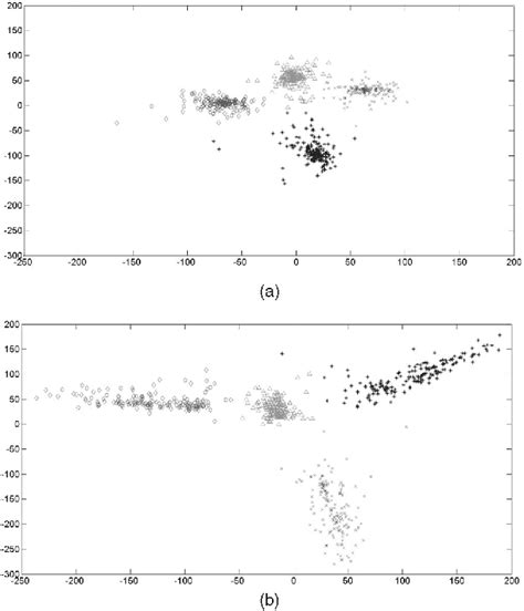 figure 1 from face recognition using nearest feature space embedding
