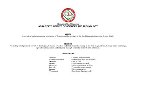 obe syllabus empowerment tech doc