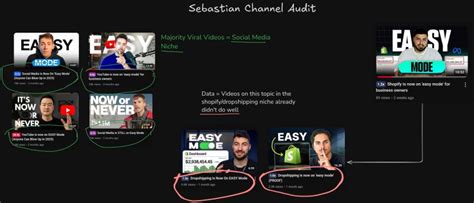 Ecommerce Abhinav Tiwari