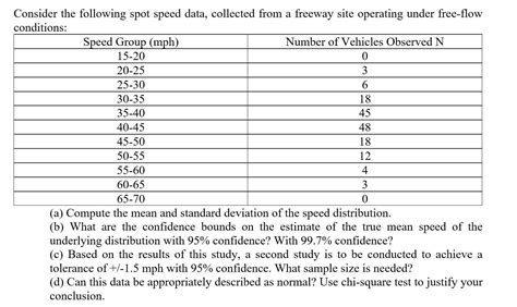 solved consider the following spot speed data collected