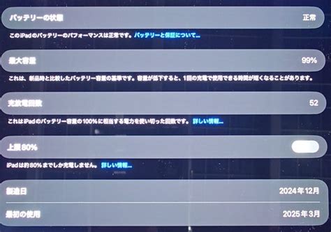 Yahoo オークション Ipad Mini A17pro第7世代wi Fi Cellularモデル25