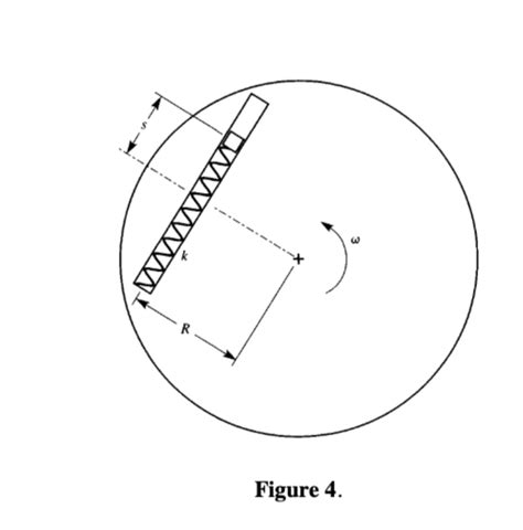 Solved Use Lagranges Equations To Find The Equation Of Chegg Com