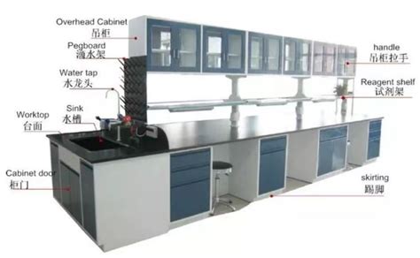 Our Pepeole Is Busy Loading The Container Of Laboratory Furnitures Labworkbench Laboratory