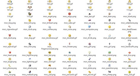 Msn Emoticons Codes