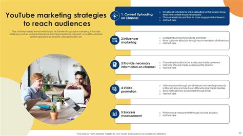 Top 10 Public Relations Plan Powerpoint Presentation Templates In 2025