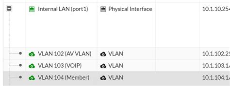Help With Fortigate Vlan Please R Fortinet