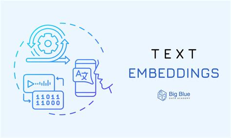 Text Embeddings Definition Importance And Applications