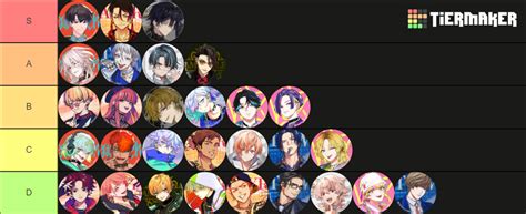 Paradox Live Tier List Community Rankings Tiermaker