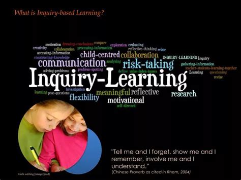 PPT What Is Inquiry Based Learning PowerPoint Presentation ID 1883320