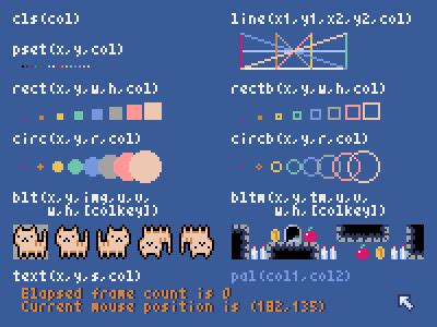 Pyxel Engine Rust Game Dev Lib Rs