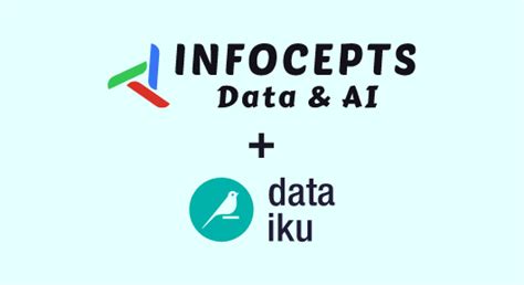 infocepts to enable ai and advanced analytics for enterprises with the dataiku universal ai